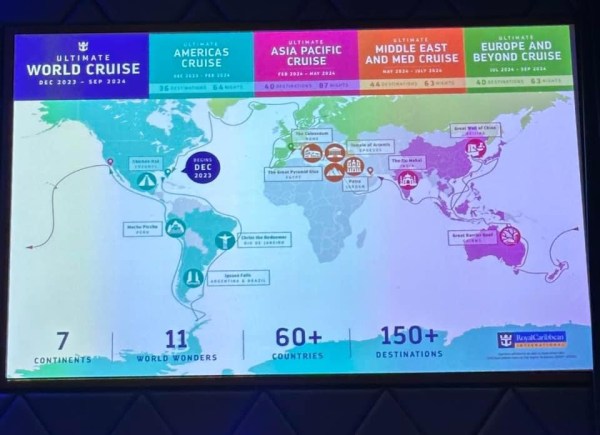 Ultimate World Cruise – WorldTravelReynolds
